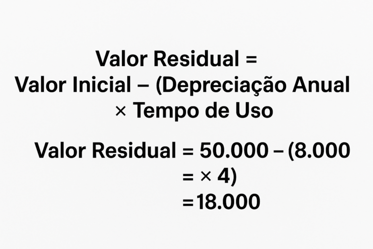 Valor residual: o que é, como calcular e impactos